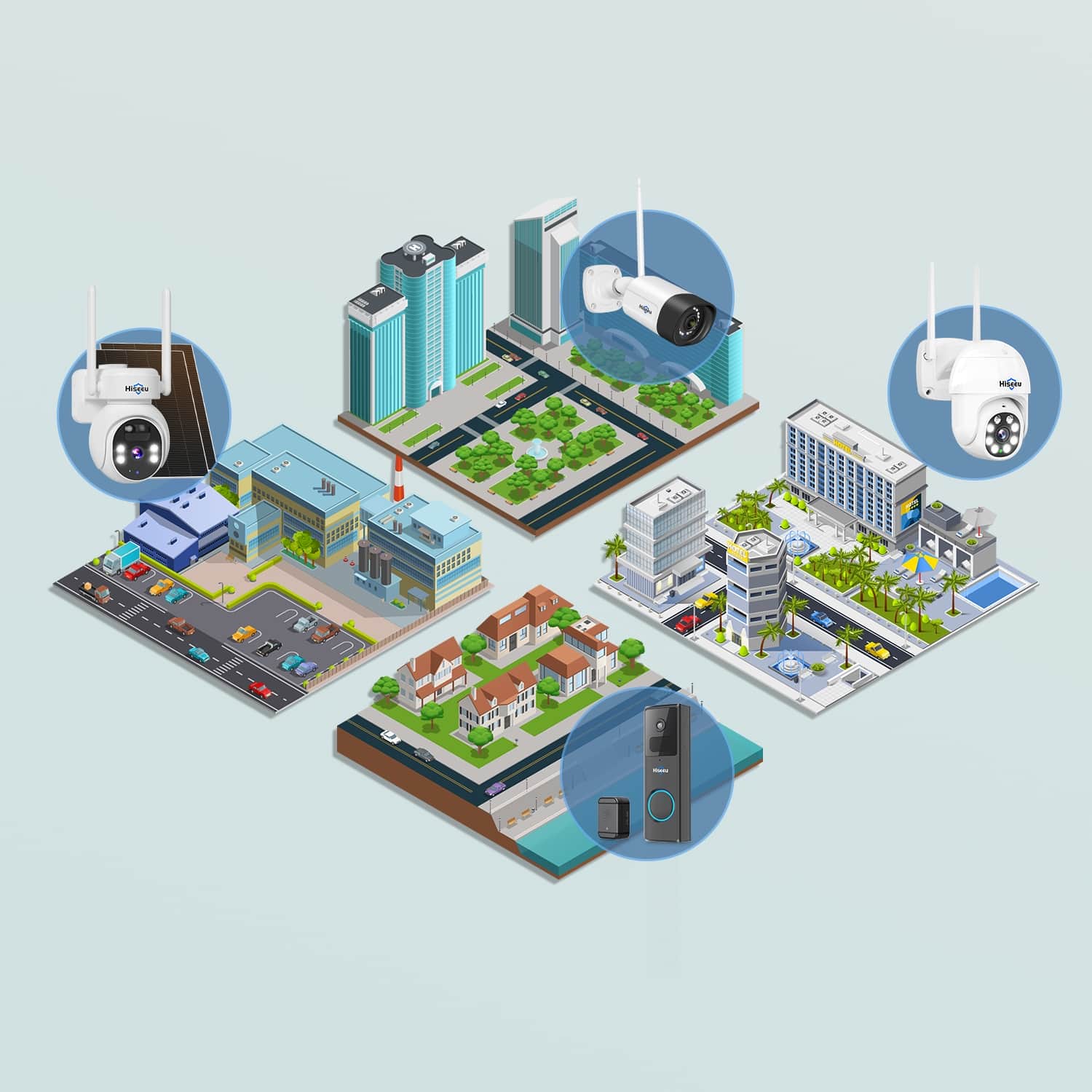 Top Security Camera Solutions for Your Peace of Mind – Hiseeu